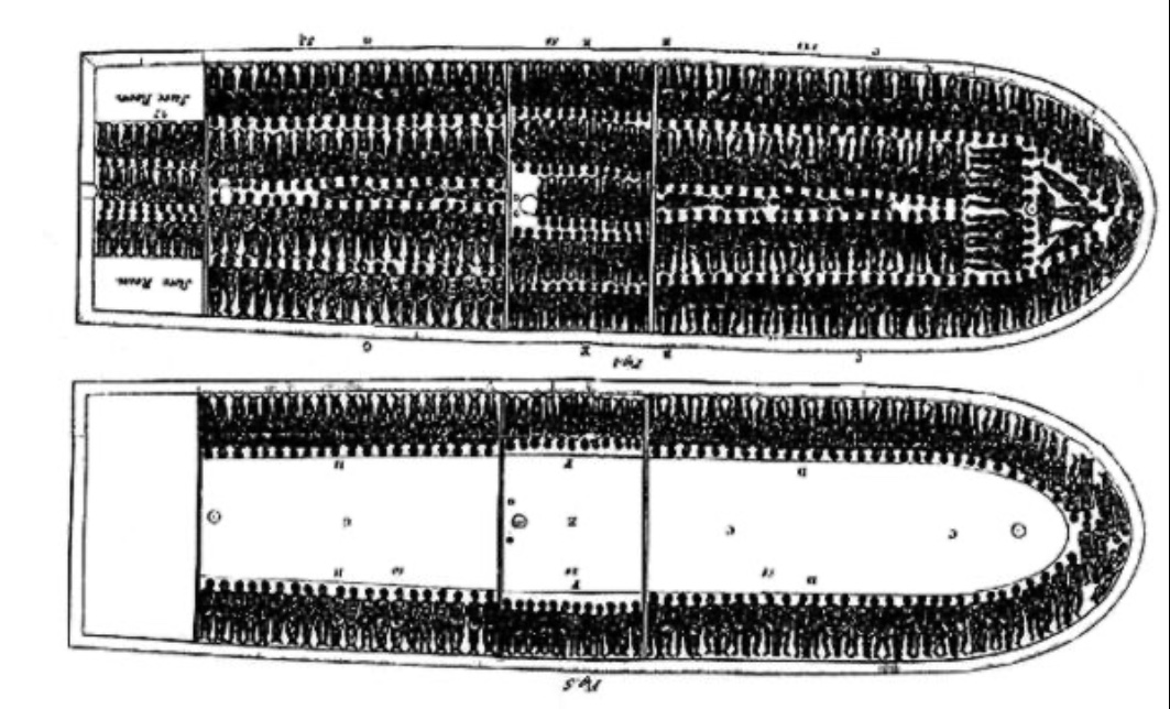 bateau négrier - Une autre histoire